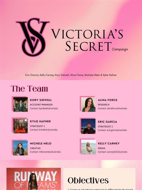 Victoria Secret Brand Campaign Pdf Brand Victorias Secret