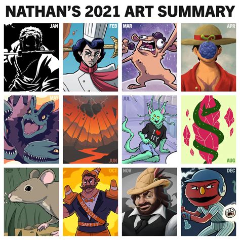 Nathan Yaffe Atnathanyaffe さんのイラスト・マンガ作品まとめ 14 件 Twoucan