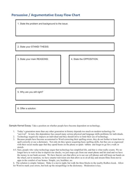 Persuasive Essay Flow Chart And Tech Dependence Sample