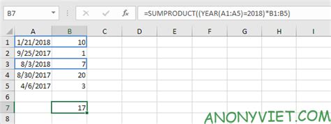 lesson 112 how to use the sumproduct function in excel anonyviet