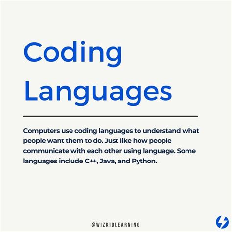 Coding Langauges Coding Coding Languages Language