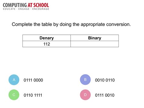 computer science foundations diagnostic questions