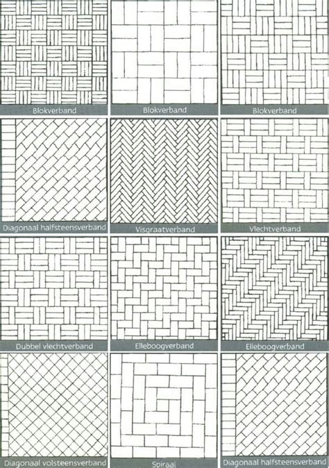 Autocad Hatch Patterns Preview Page Cad Hatch Patterns Preview 100 Autocad Hatch Patterns Artofit