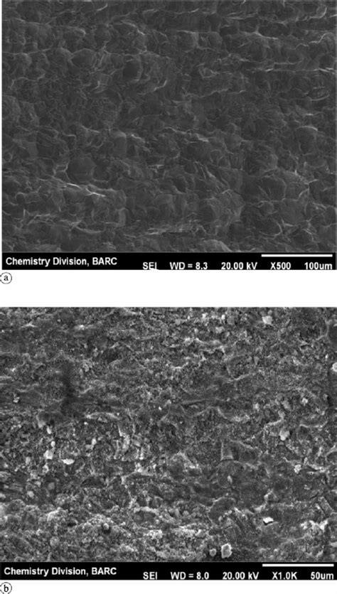 Eds Spectrum Of A Anodized Titanium Rod B Barium Deposited