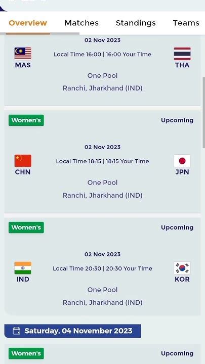 Womens Asian Hockey 🏑 Champion Trophy 🏆 Rnachi Morabadi Astroturf