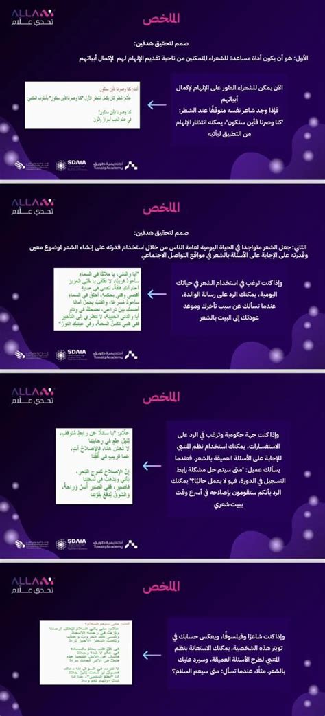 Ashwag Maghraby على Linkedin تحديعلام سدايا Safcsp