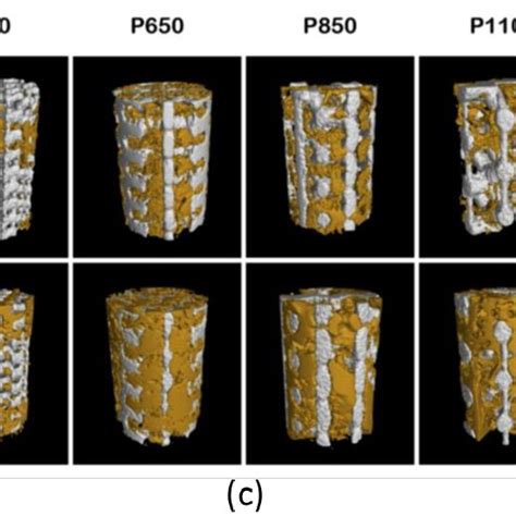 Gibson Ashby Lattice Structure [3] Download Scientific Diagram