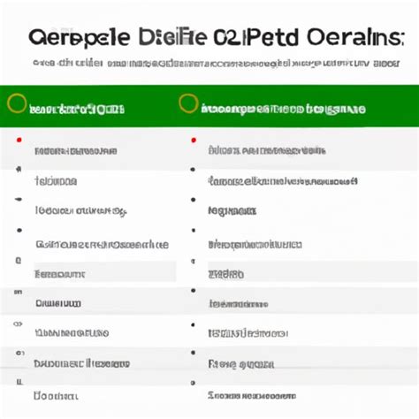 How To Add Drop Down List In Google Sheets With Colors Design Talk