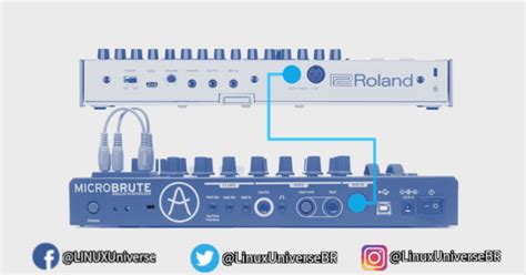 Midi No Linux Linux Universe