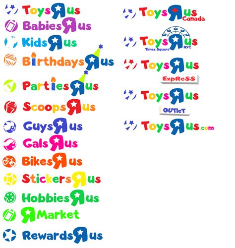 Toys R Us Logo Concept By Cubeytheone On Deviantart