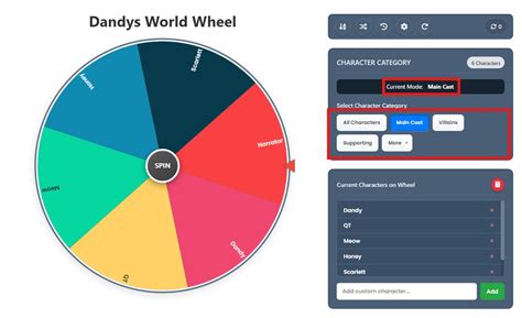 Dandys World Wheel Spin And Discover All 50 Characters