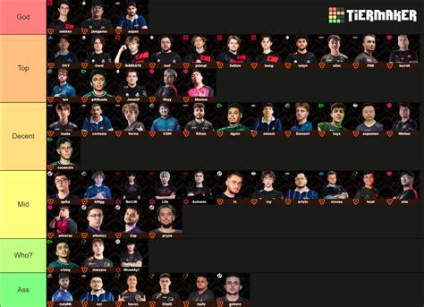 Vct 2025 Top Pro Players Tier List Community Rankings Tiermaker