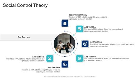 Social Control Theory In Powerpoint And Google Slides Cpb