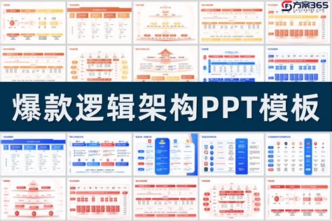 爆款逻辑架构图ppt模板，据说职场人都在用 方案365