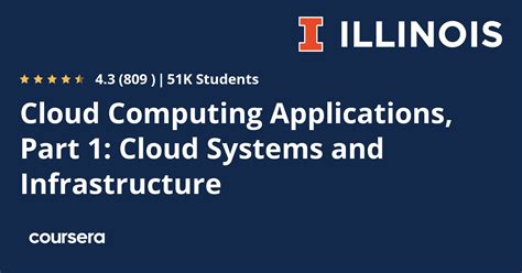 Cloud Computing Applications Part 1 Cloud Systems And Infrastructure