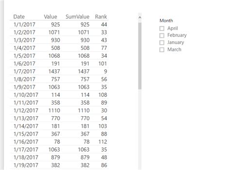 Solved Rankx Help Microsoft Fabric Community