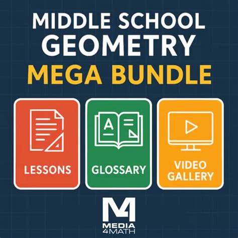 Middle School Geometry Mega Bundle By Media4math Tpt