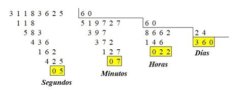 Expresar En Dias Horas Minutos Y Segundos 31 183 625s Brainly Lat