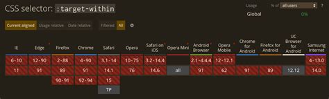 Stardust Starbeamrainbowlabs