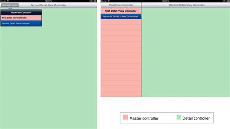 xcode 스토리보드 사용시에 segue 이용방법 3가지 아이군의 블로그