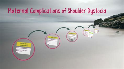 Maternal Complications Of Shoulder Dystocia By Danielle Parkinson On Prezi