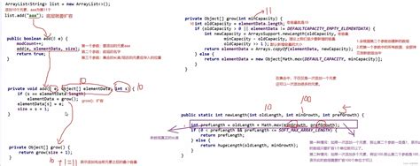 Arraylist集合底层原理arrylist集合原理 Csdn博客