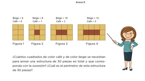 Estructuras Nueva Escuela Mexicana Digital