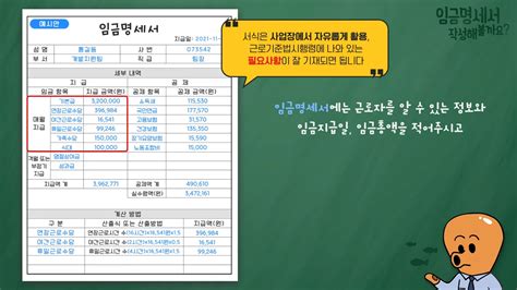 2024년 근로기준법에 따른 임금의 의미와 임금 지급 원칙 경영성과급 임금체불 임금명세서 실천