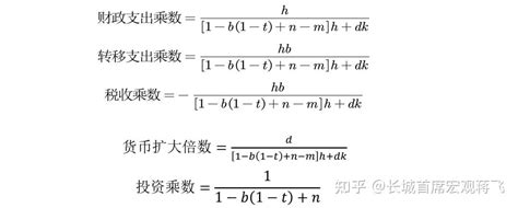 中国财政乘数估算 知乎
