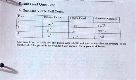 Solved Results And Questions A Standard Viable Cell Count Plate