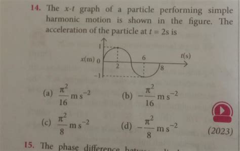 14 The Xt Graph Of A Particle Performing Simple Harmonic Motion Is Show