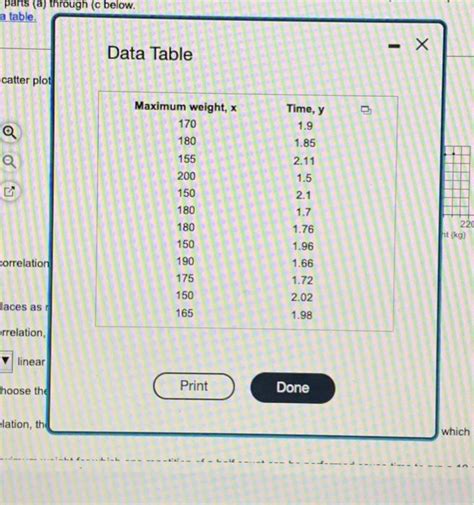 Solved Data Tablethe Accompanying Table Shows The Maxmum Chegg