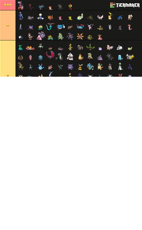Tier List Of All Pokemon Available In Paldea Tier List Community