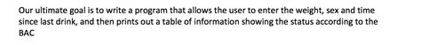 Solved Determine BAC Entering Weight Sex And Time Since Chegg Com