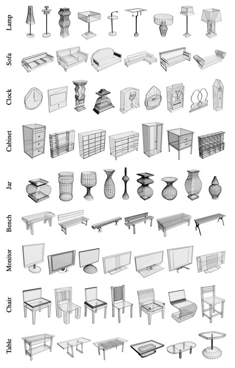 Add Support For PolyGen Issue Google Research Kubric GitHub