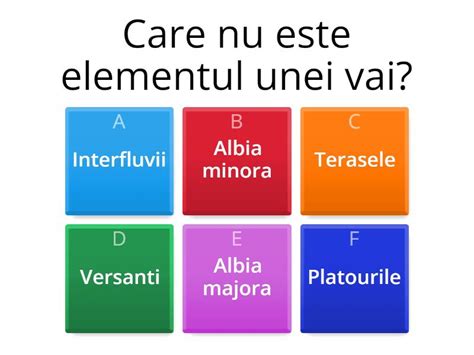 Tipuri Si Unitati De Relief Quiz