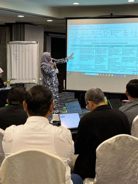 Atikah Shafie On Linkedin Catching Up On My Job Scopes The Ministry