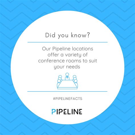 Pipeline Workspaces On Linkedin Workspace