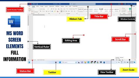 MS Word Screen Elements Full Information Parts Of MS Word Screen MS