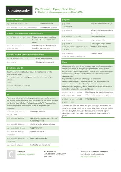 4 Pipenv Cheat Sheets Cheat Sheets For Every Occasion