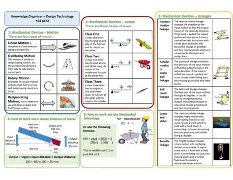 Simply Explained Gcse Design Technology Forces Stresses And Wood