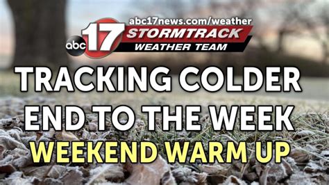 Tracking Cooler Temperatures To End The Week Before Spring Warmth