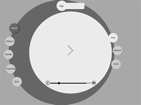 Vedamatics Navigation Options 6