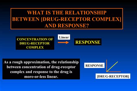 Rational Use Of Drugs Ppt
