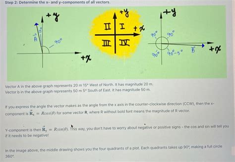 Solved To Add Vectors Algebraically Vector Components Must