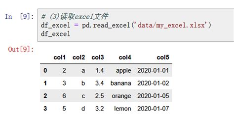 Pandas 保存为txt去掉引号pandas基础复习（二） Csdn博客