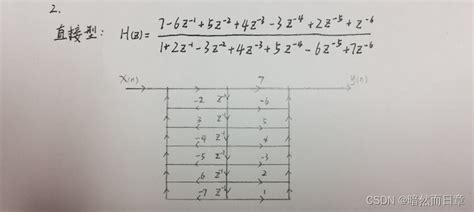 数字信号处理翻转课堂笔记15——线性系统的网络结构及matlab实现tf2par Csdn博客