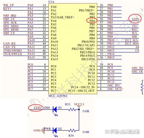 手把手教你学国产MCU第 讲 GPIO输出点亮LED 知乎