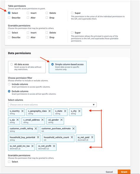 Centralize Governance For Your Data Lake Using Aws Lake Formation While