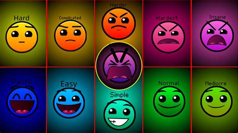 Reimagined Beats The Original Ultimate Gd Difficulties Band Plus 1 Youtube